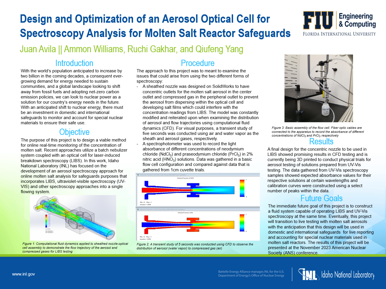 Intern Poster Session - Nuclear Research and Experiments