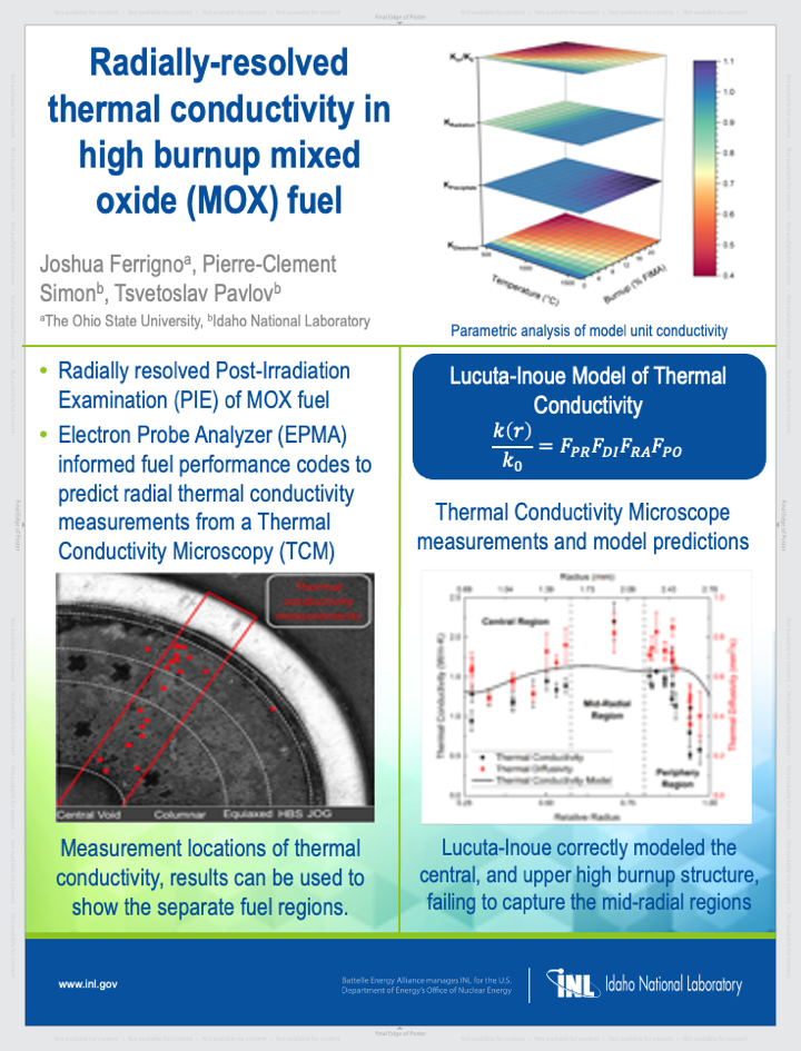 Intern Poster Session - Nuclear Research and Experiments