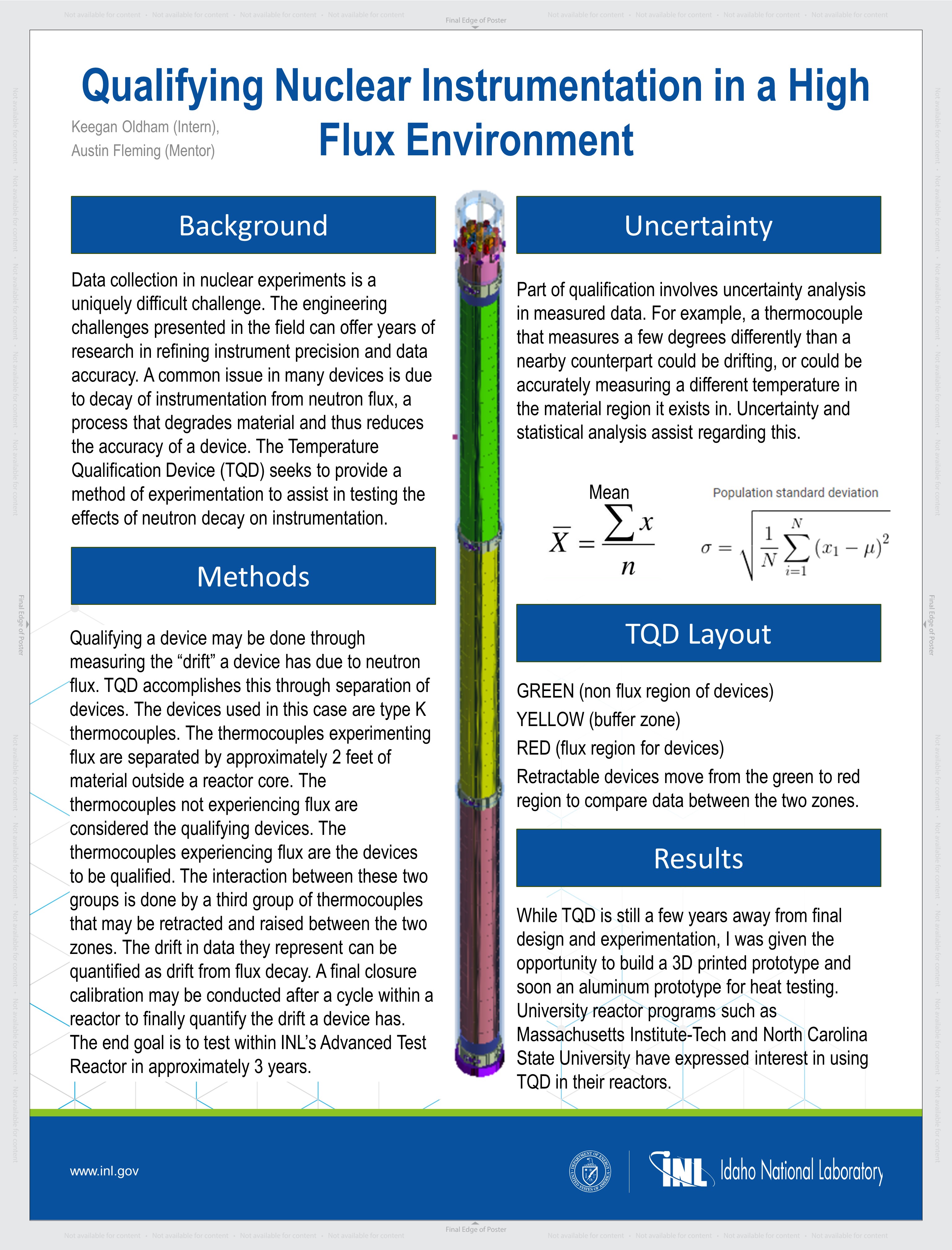 Intern Poster Session - Nuclear Research and Experiments