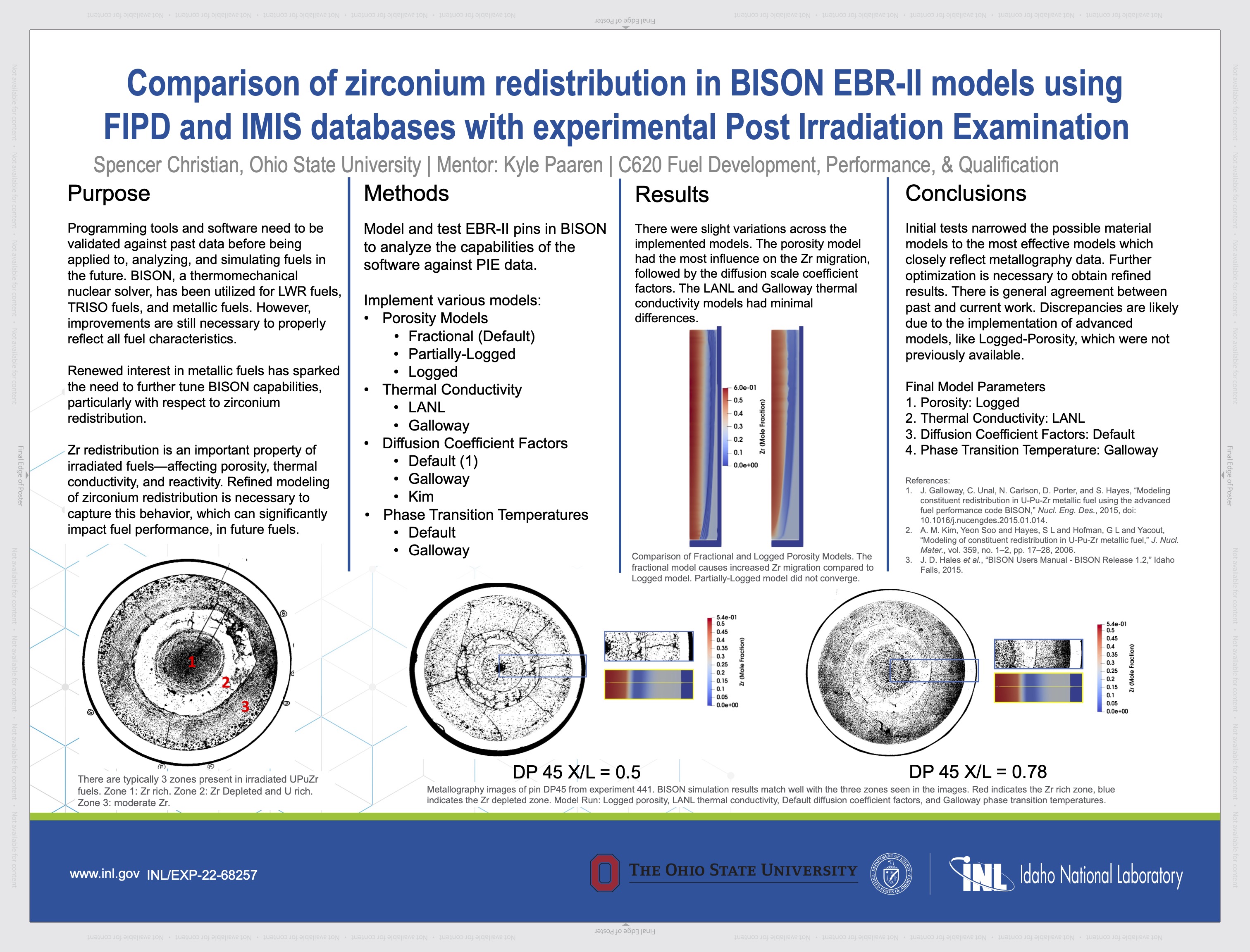 Intern Poster Session - Nuclear Research and Experiments